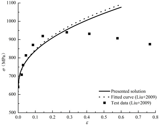 Numerical Simulation of PMMA Impact Based on the J–C Constitutive and ...