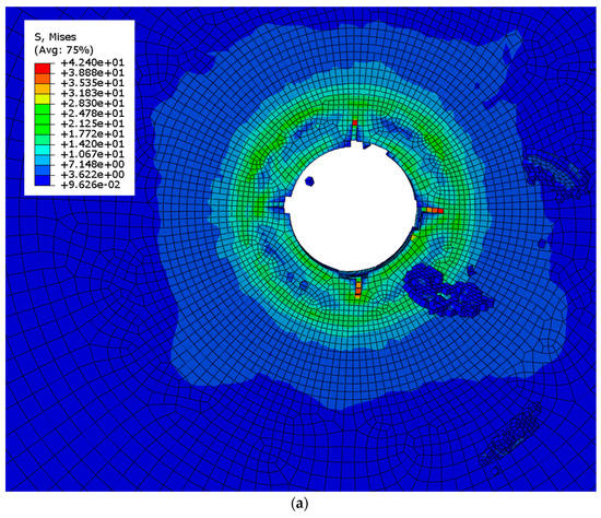 Numerical Simulation of PMMA Impact Based on the J–C Constitutive and Damage Models under ...