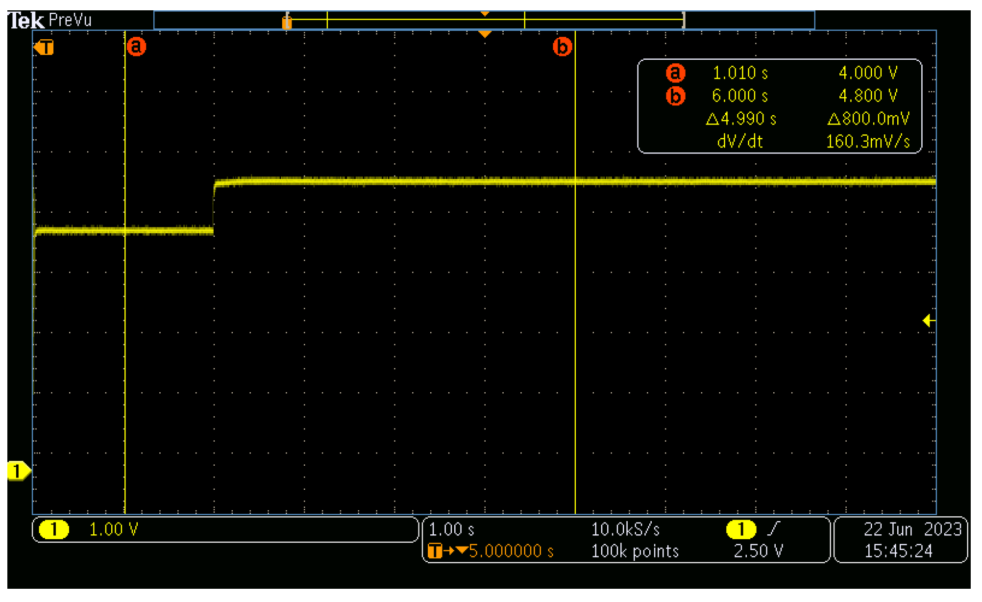 Applied Sciences | Free Full-Text | Enhanced Distributed Non-Linear ...