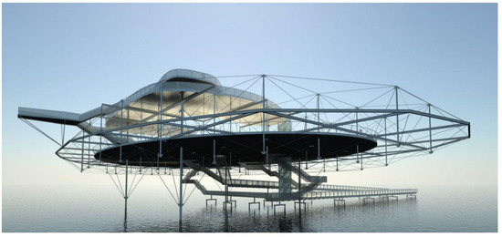 Tensegrity Applications to Architecture, Engineering and Robotics: A Review