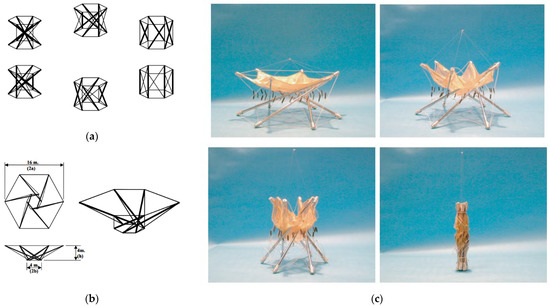 Tensegrity Applications to Architecture, Engineering and Robotics: A Review