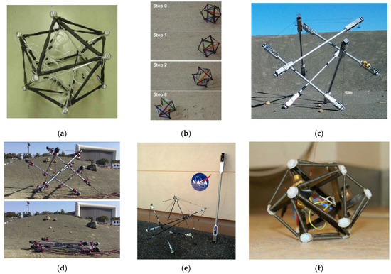 Tensegrity Applications to Architecture, Engineering and Robotics: A Review