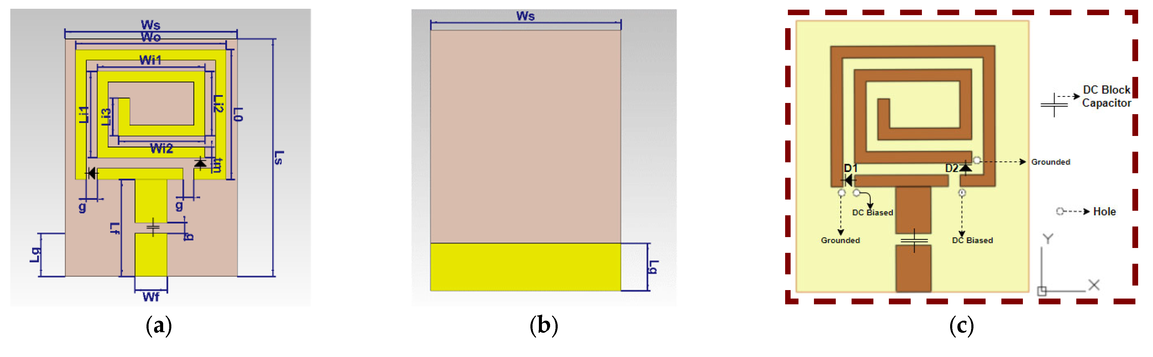 Spiral-Resonator-Based Frequency Reconfigurable Antenna Design for Sub-6 GHz Applications