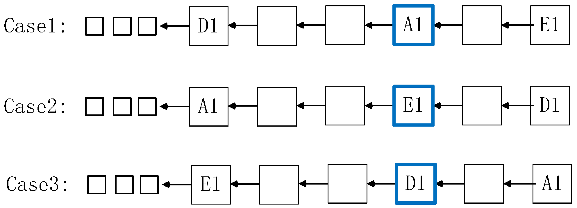 Applied Sciences | Free Full-Text | A Robust Sharding-Enabled ...