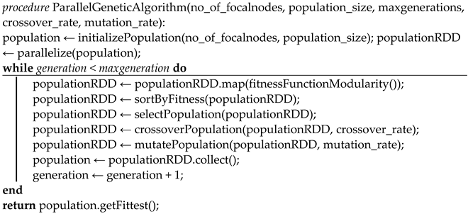 Applied Sciences Free Full Text Distributed Genetic Algorithm For