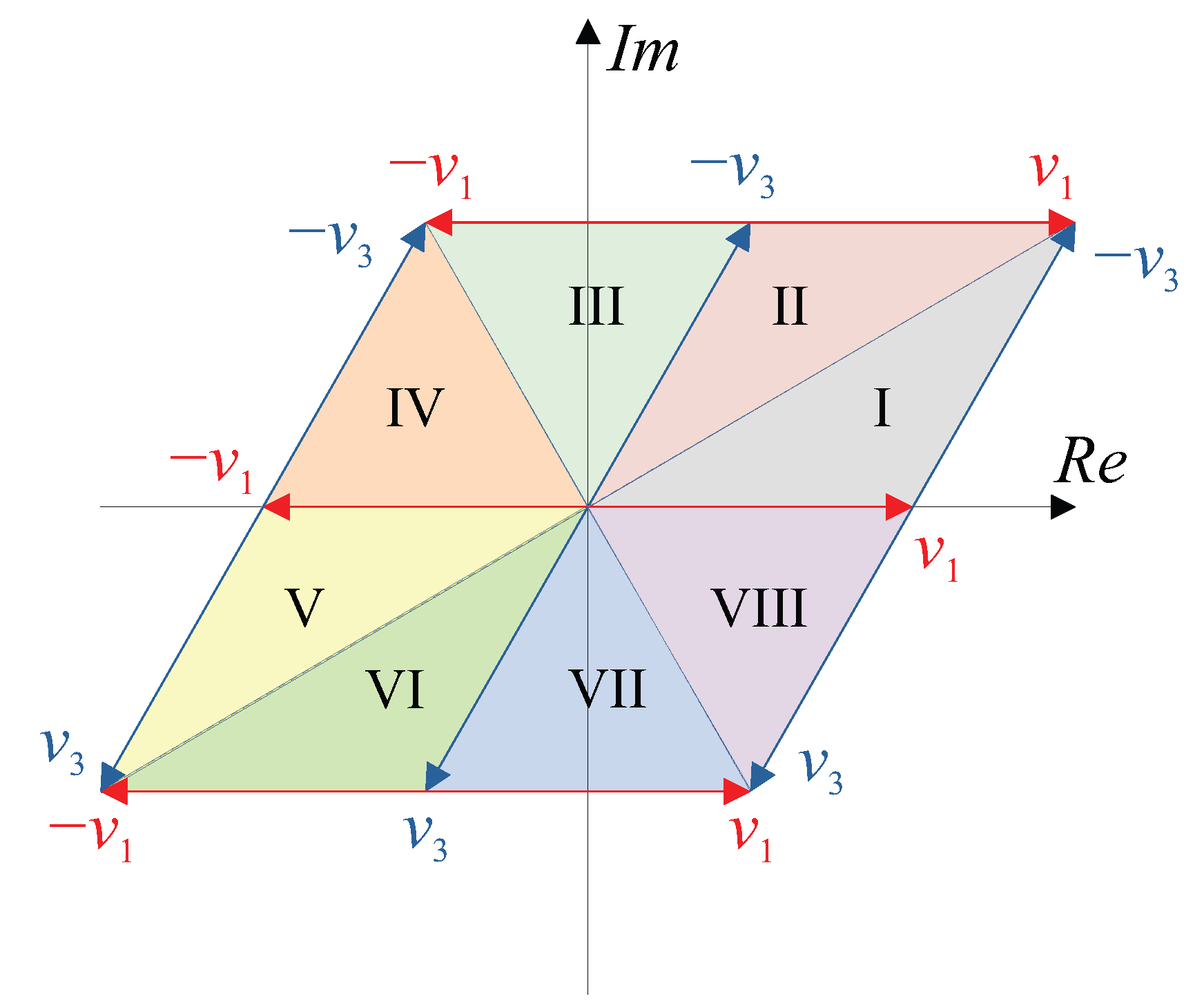 Applied Sciences | Free Full-Text | Voltage Control in LV Distribution ...