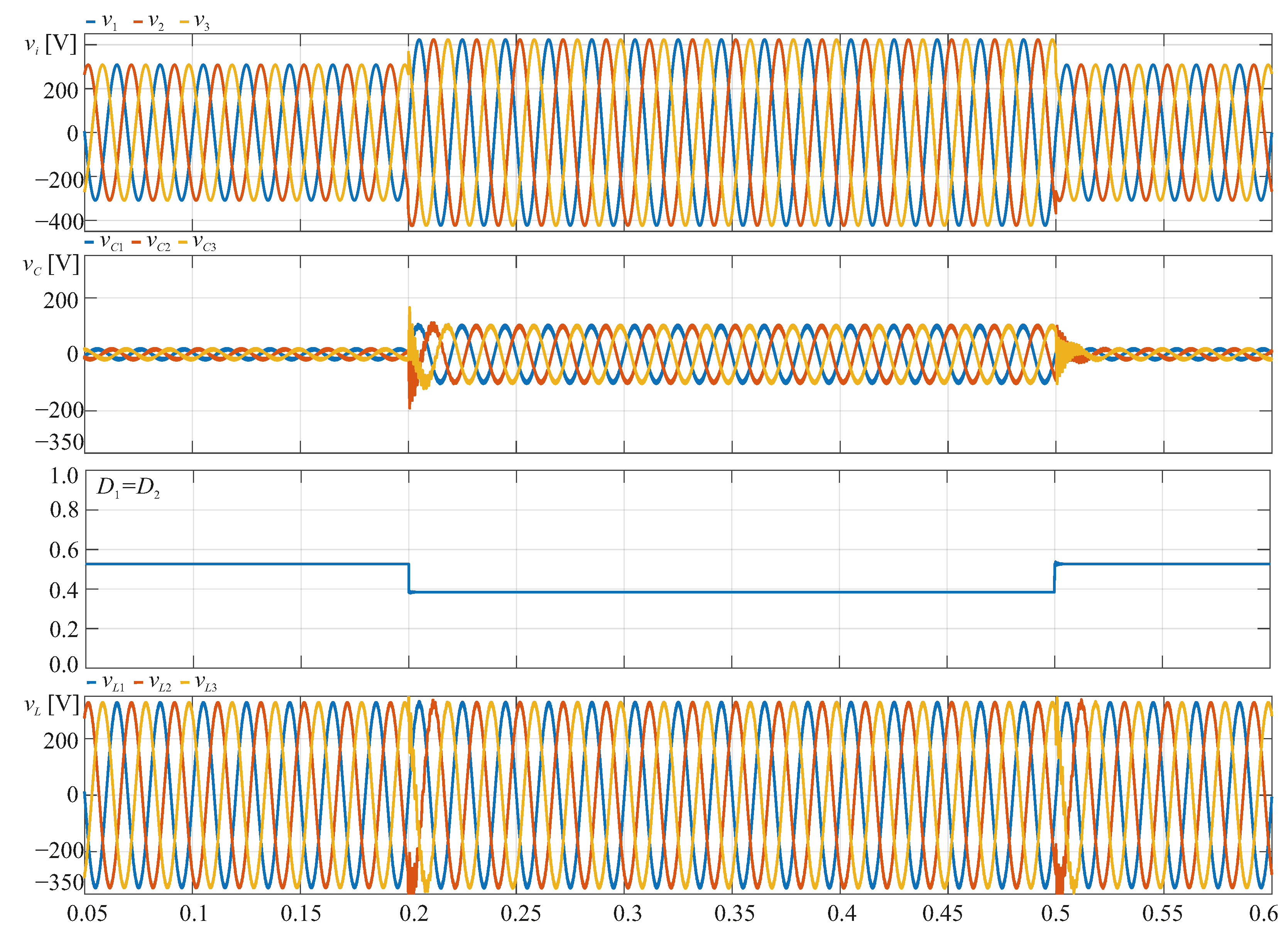 Applied Sciences | Free Full-Text | Voltage Control in LV Distribution ...