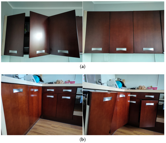 Neural-Based Detection and Segmentation of Articulated Objects for Robotic Interaction in a ...