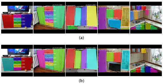 Neural-Based Detection and Segmentation of Articulated Objects for Robotic Interaction in a ...