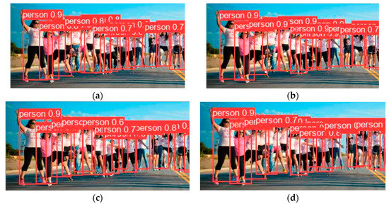 An Improved Lightweight Dense Pedestrian Detection Algorithm
