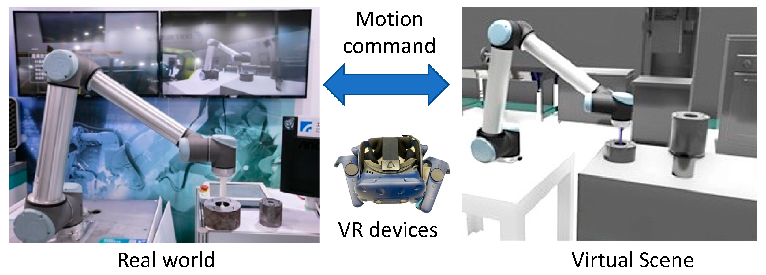 RoboTwin Metaverse Platform for Robotic Random Bin Picking