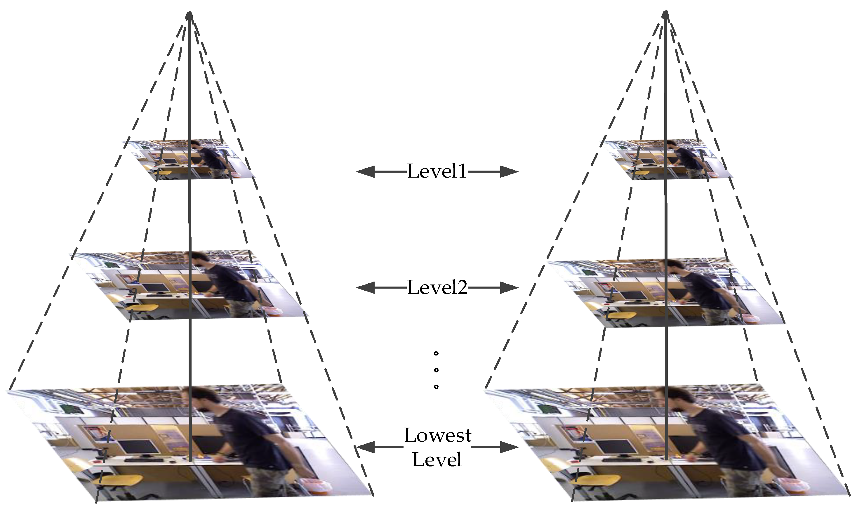 Applied Sciences | Free Full-Text | A Semantic Information-Based ...