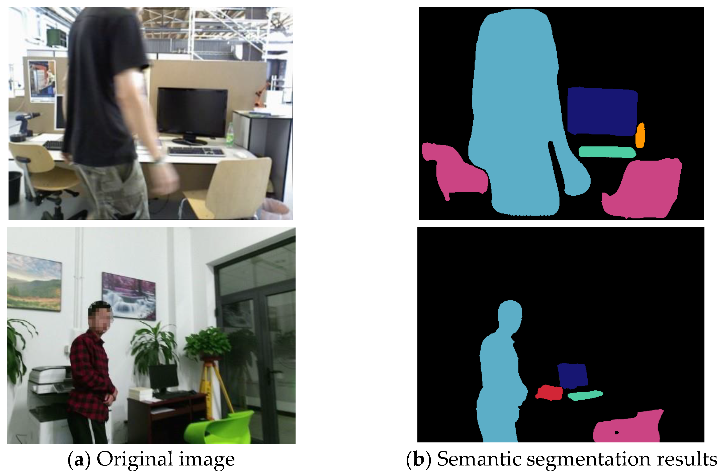 Applied Sciences | Free Full-Text | A Semantic Information-Based Optimized vSLAM in Indoor ...
