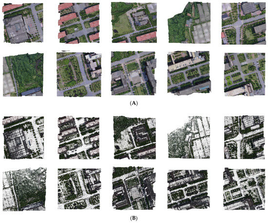 3D City Reconstruction: A Novel Method for Semantic Segmentation and ...