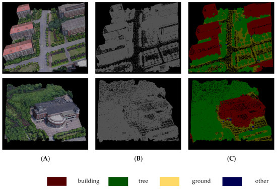 3D City Reconstruction: A Novel Method for Semantic Segmentation and ...