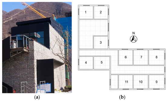 A Numerical Investigation of the Thermal Performance of a Gabion ...