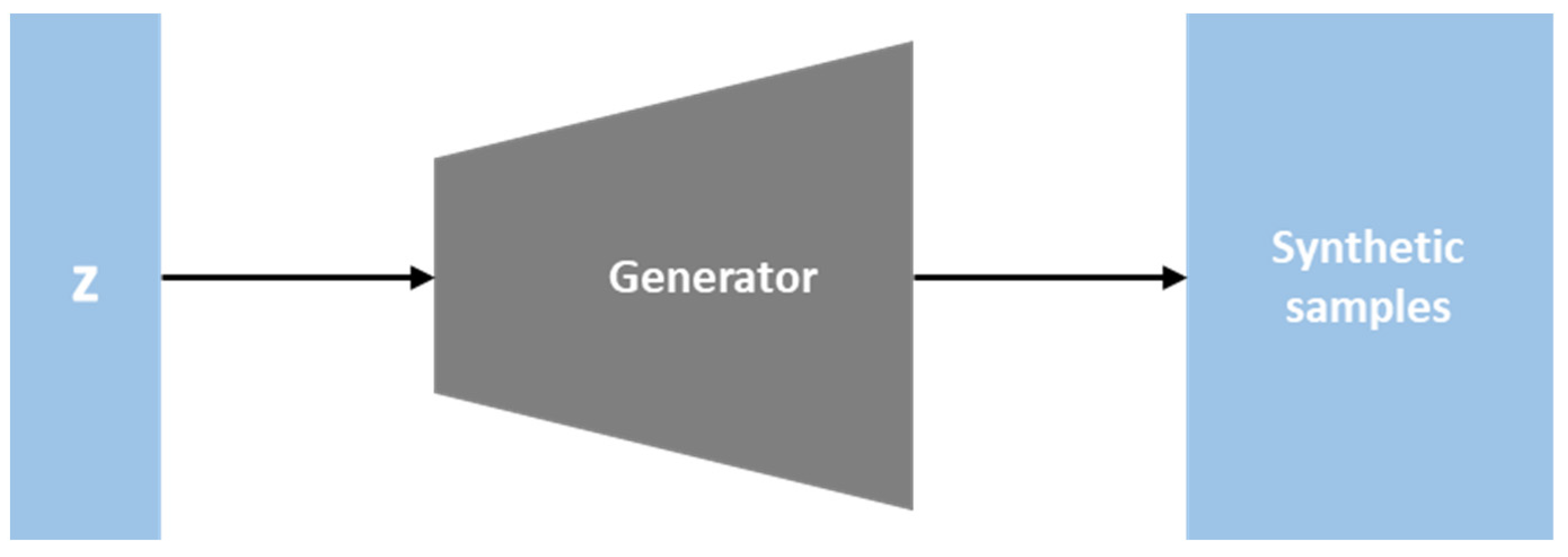 A Symbol Recognition System for Single-Line Diagrams Developed Using a ...