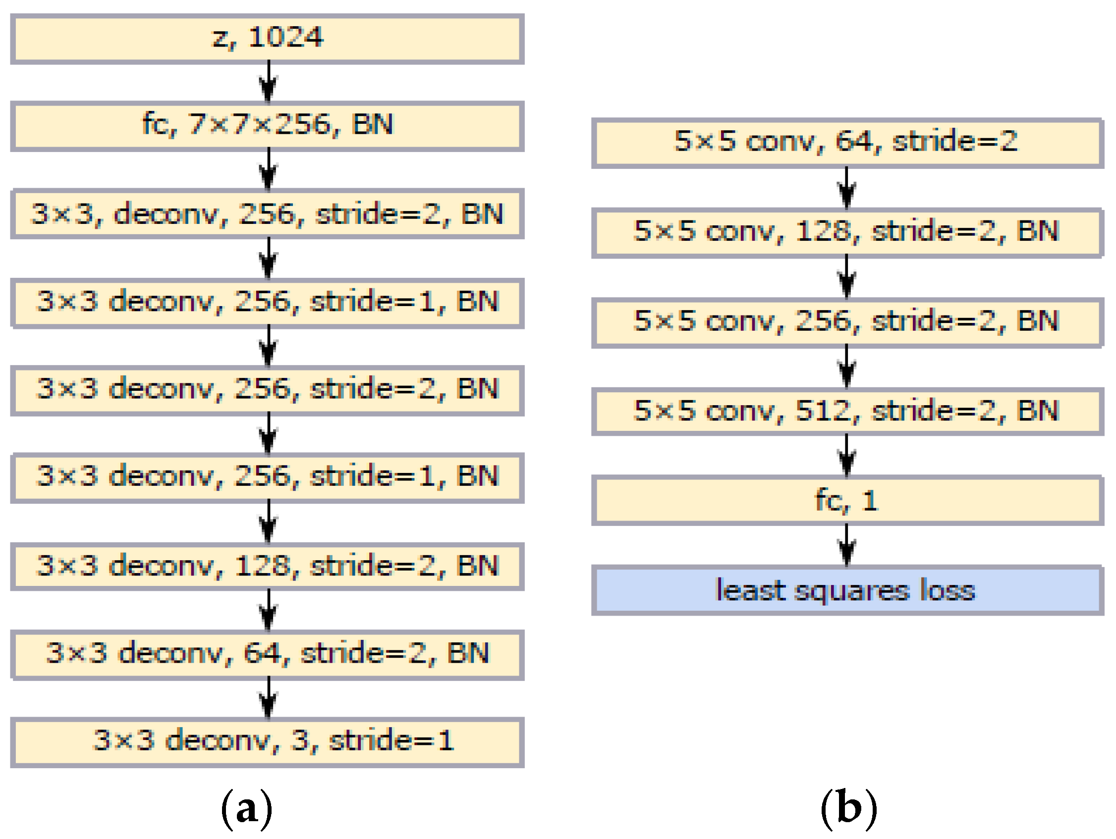 A Symbol Recognition System for Single-Line Diagrams Developed Using a ...