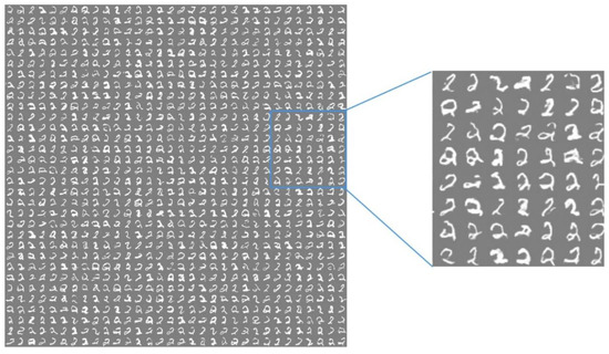 Universal Adversarial Training Using Auxiliary Conditional Generative Model-Based Adversarial ...