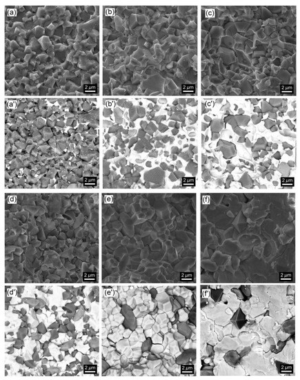 Applied Sciences | Free Full-Text | Magnetoelectric Composites ...