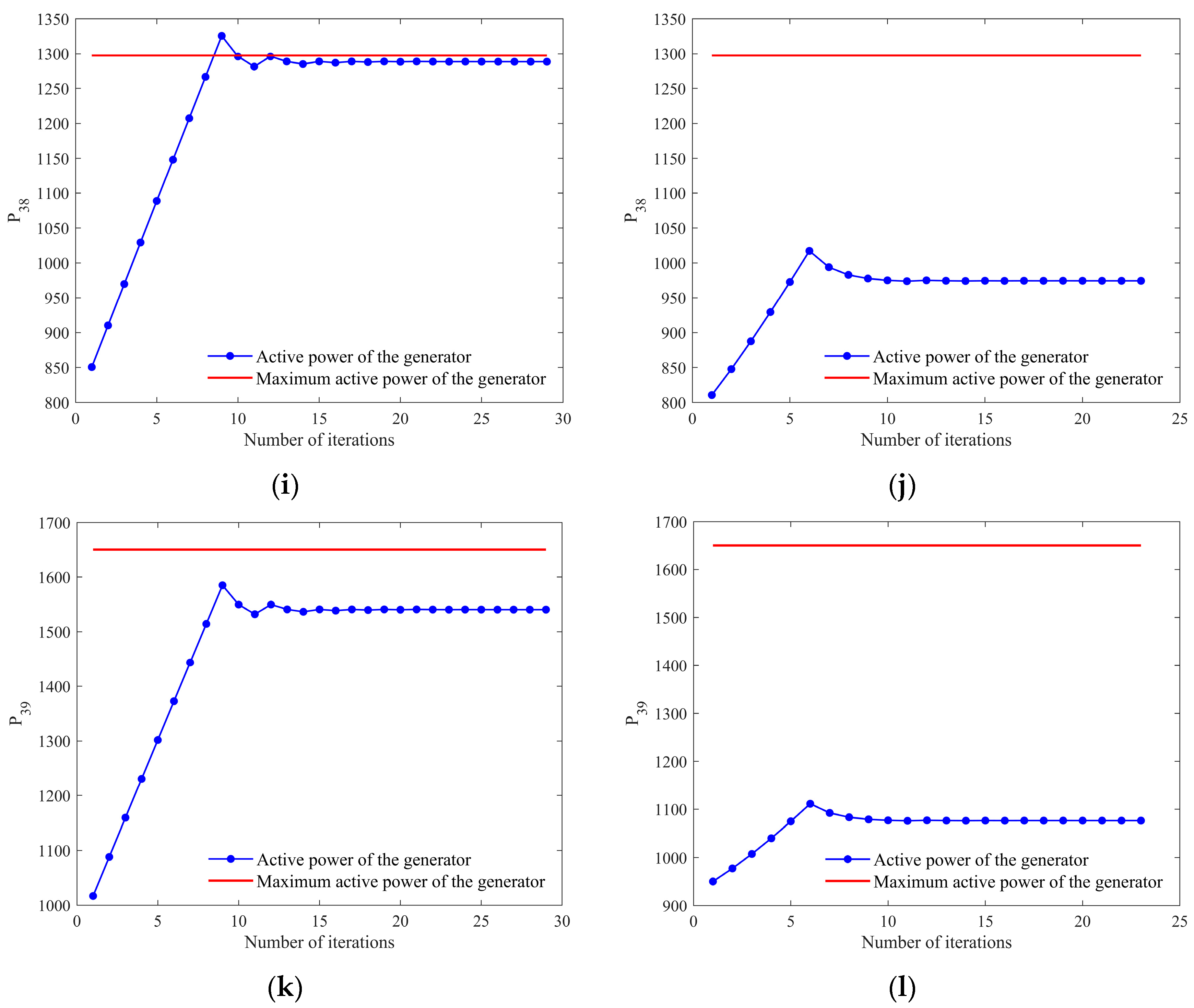 Probabilistic Forecasting of Available Load Supply Capacity for ...