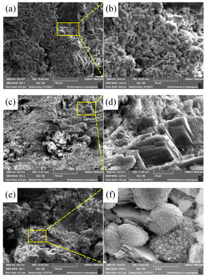 Strength and Mechanism of Granite Residual Soil Strengthened by ...