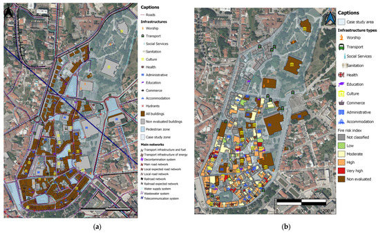 Spatial Vulnerability Assessment of Critical Infrastructure Based on ...