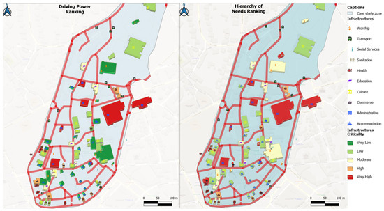 Spatial Vulnerability Assessment of Critical Infrastructure Based on ...