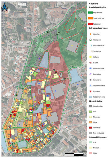 Spatial Vulnerability Assessment of Critical Infrastructure Based on ...