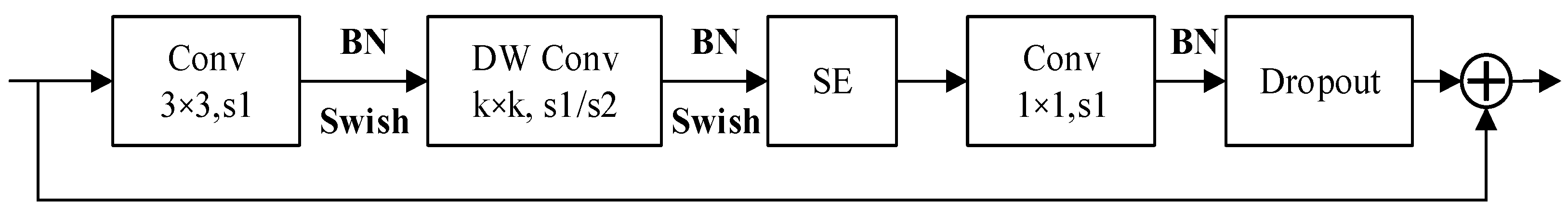 Applied Sciences | Free Full-Text | Research on Coal and Gangue ... Applied Sciences | Free Full-Text | Research on Coal and Gangue ...
