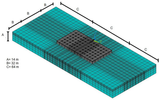 Fluid–Soil–Structure Interactions in Semi-Buried Tanks: Quantitative ...