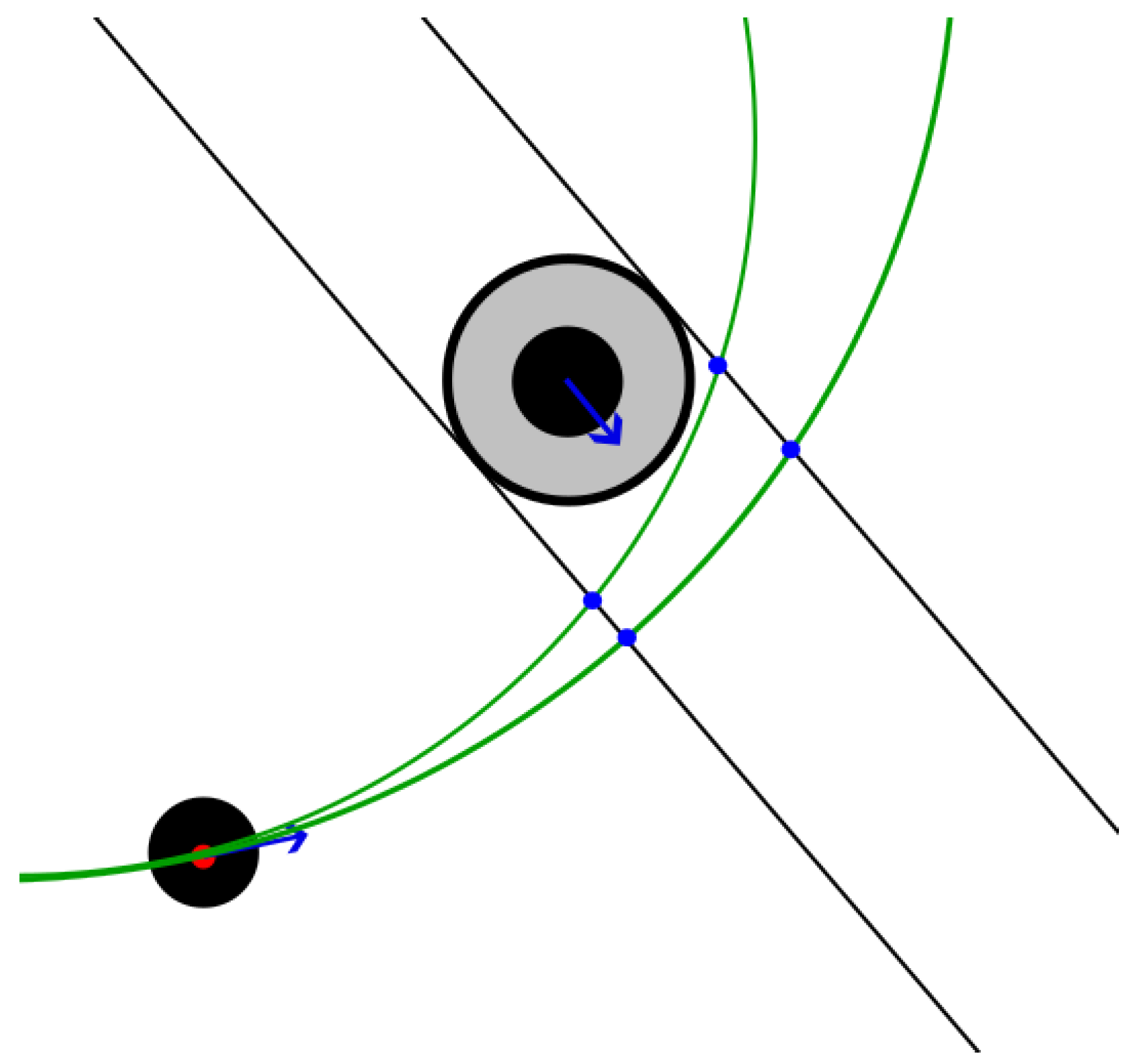 Long-Range Navigation in Complex and Dynamic Environments with Full ...