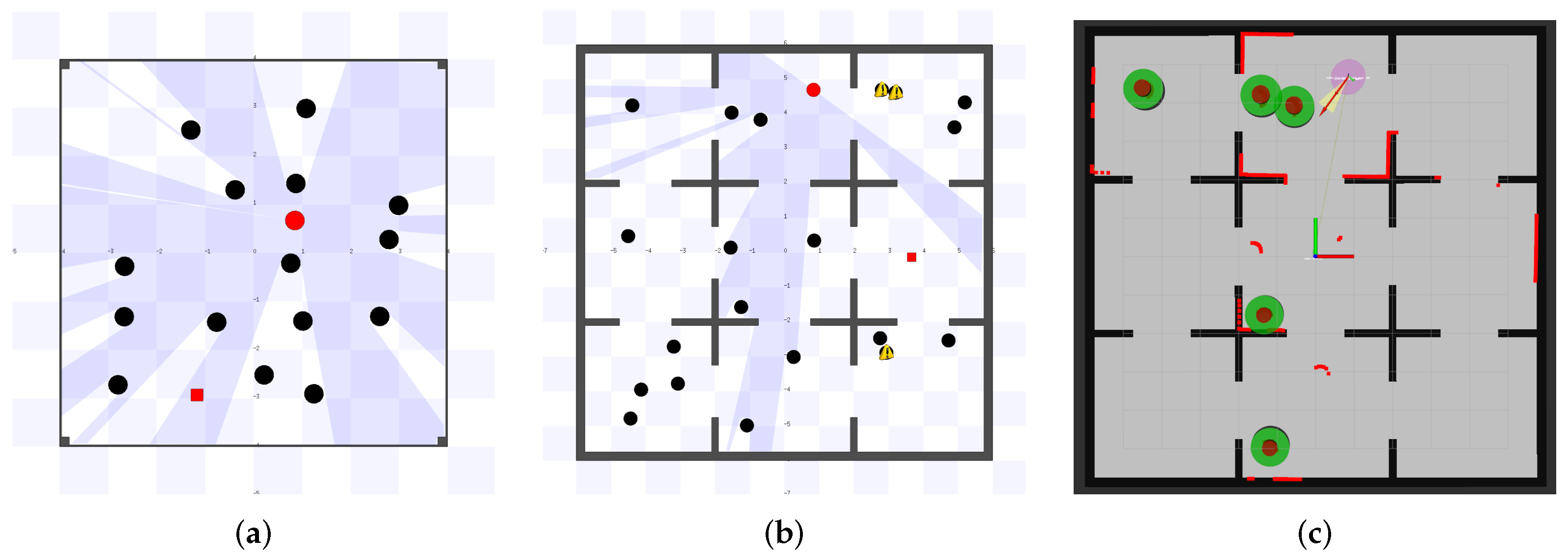 Long-Range Navigation in Complex and Dynamic Environments with Full ...