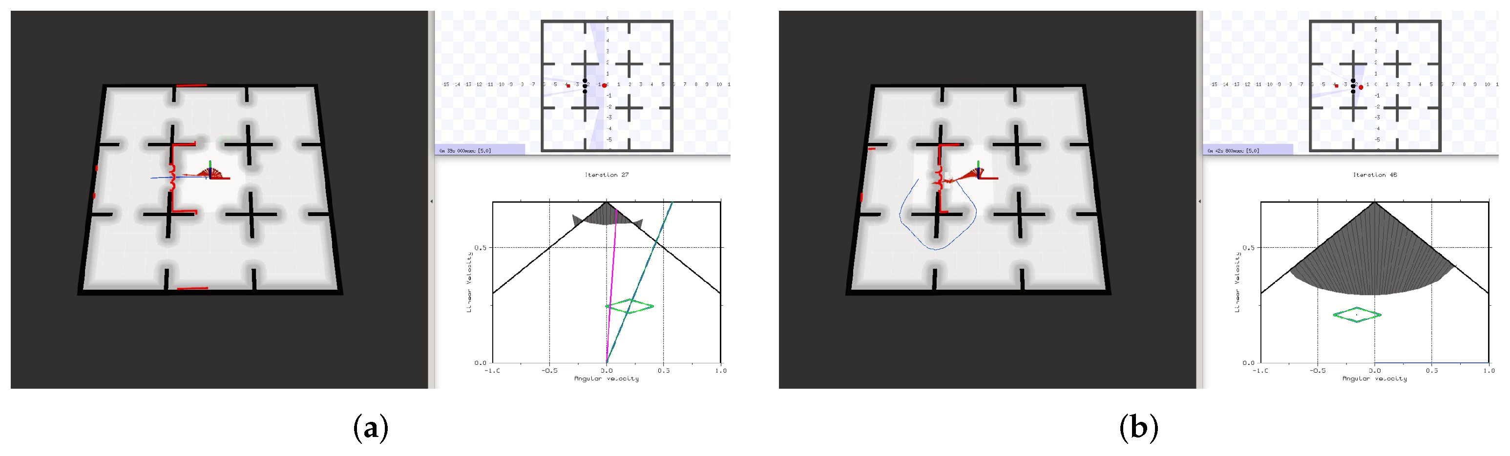 Long-Range Navigation in Complex and Dynamic Environments with Full ...
