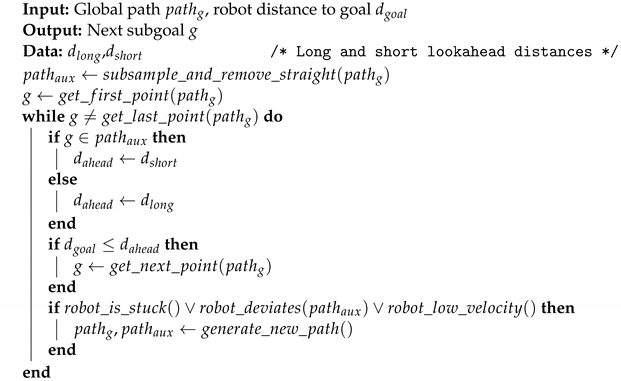 Long-Range Navigation in Complex and Dynamic Environments with Full-Stack S-DOVS