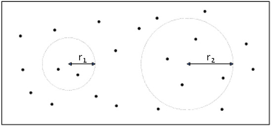 Research on the Mobile Robot Map-Building Algorithm Based on Multi-Source Fusion