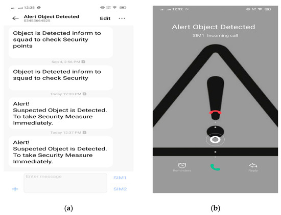 IoT-Based Smart Surveillance System for High-Security Areas