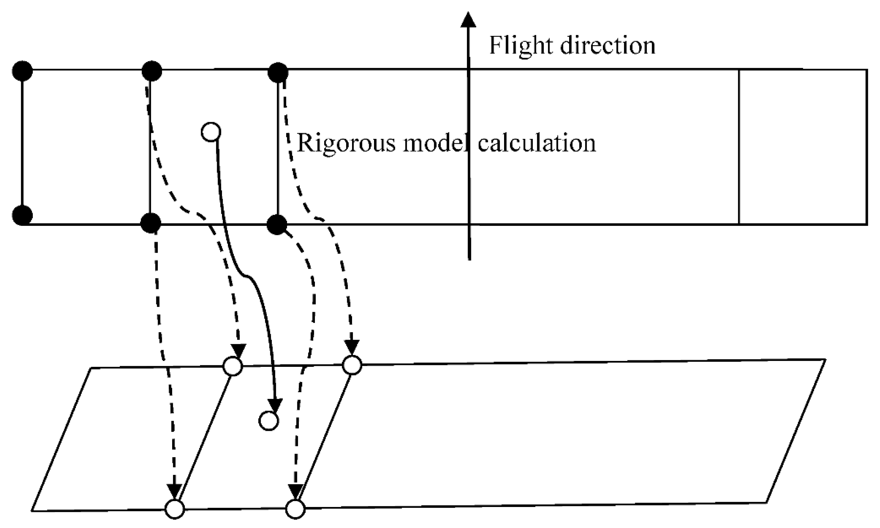 Mosaicing Technology for Airborne Wide Field-of-View Infrared Image