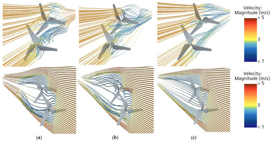 Comparison of Mixing Plane, Frozen Rotor, and Sliding Mesh Methods on a Counter-Rotating Dual ...