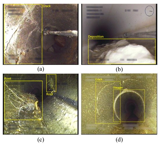 A Lightweight Method for Detecting Sewer Defects Based on Improved YOLOv5
