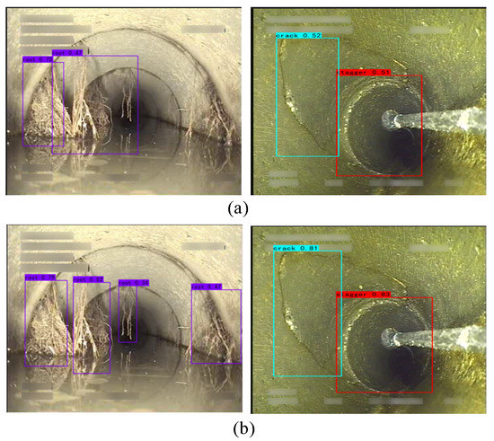 A Lightweight Method For Detecting Sewer Defects Based On Improved Yolov5
