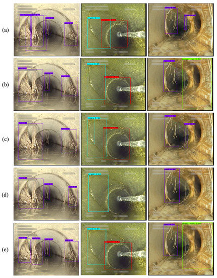 Applied Sciences | Free Full-Text | A Lightweight Method for Detecting ...