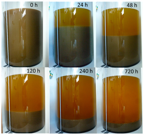 Investigating Crude Sesame Oil Sedimentation and Its Monitoring Using ...