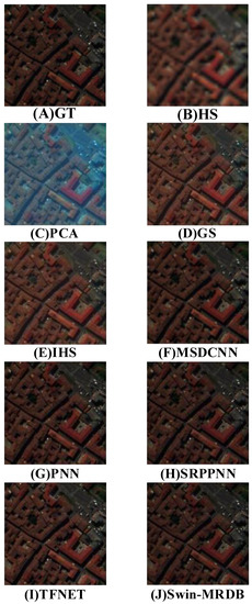 Applied Sciences | Free Full-Text | Swin–MRDB: Pan-Sharpening Model ...