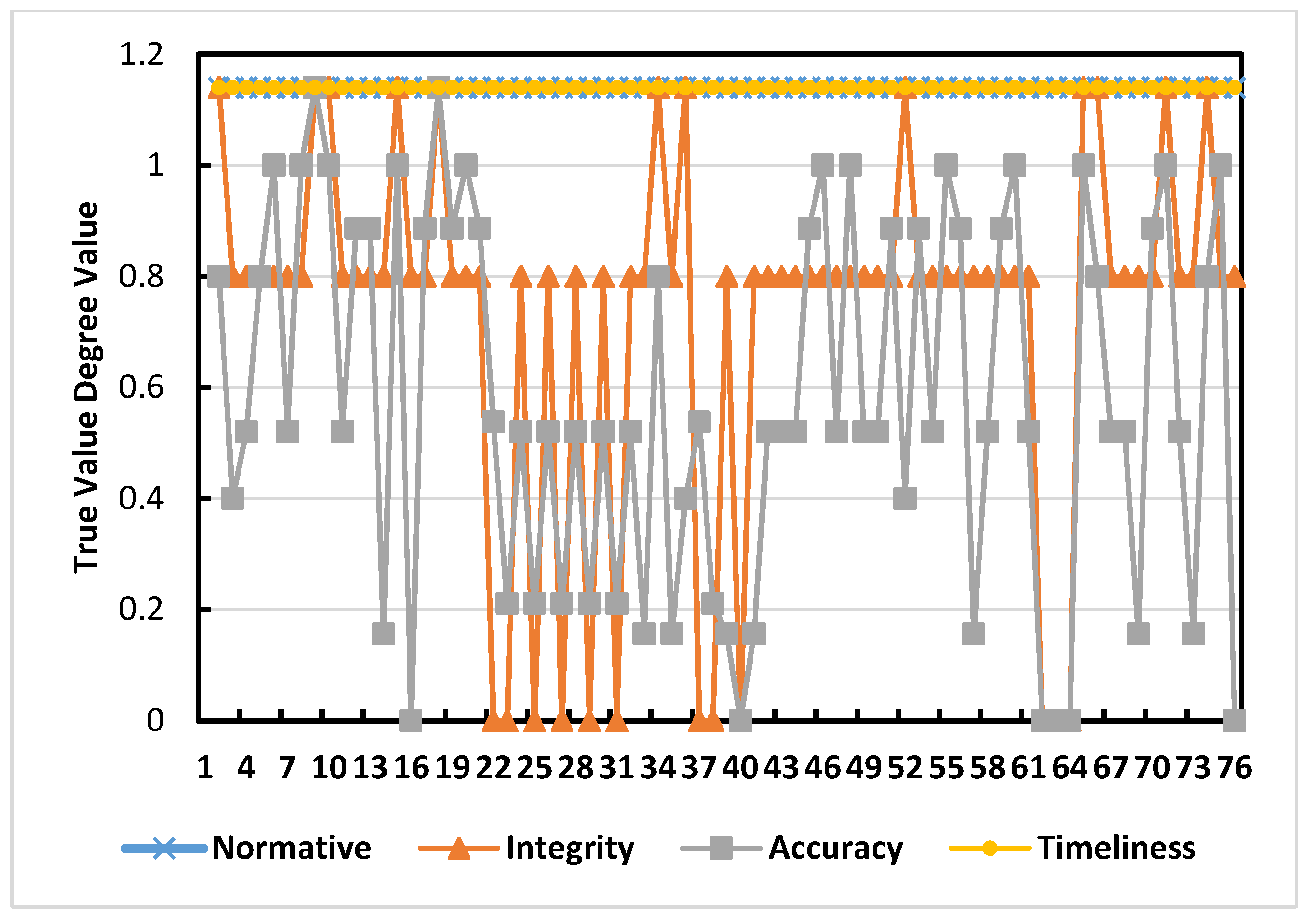 Applied Sciences | Free Full-Text | Research on the Quality Evaluation ...