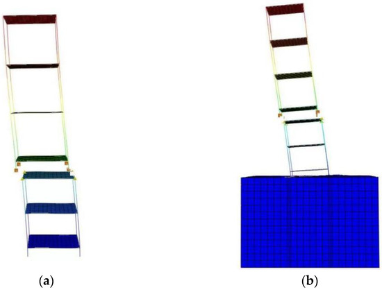 Interlayer Isolation Structures Considering Soil–Structure Interaction ...