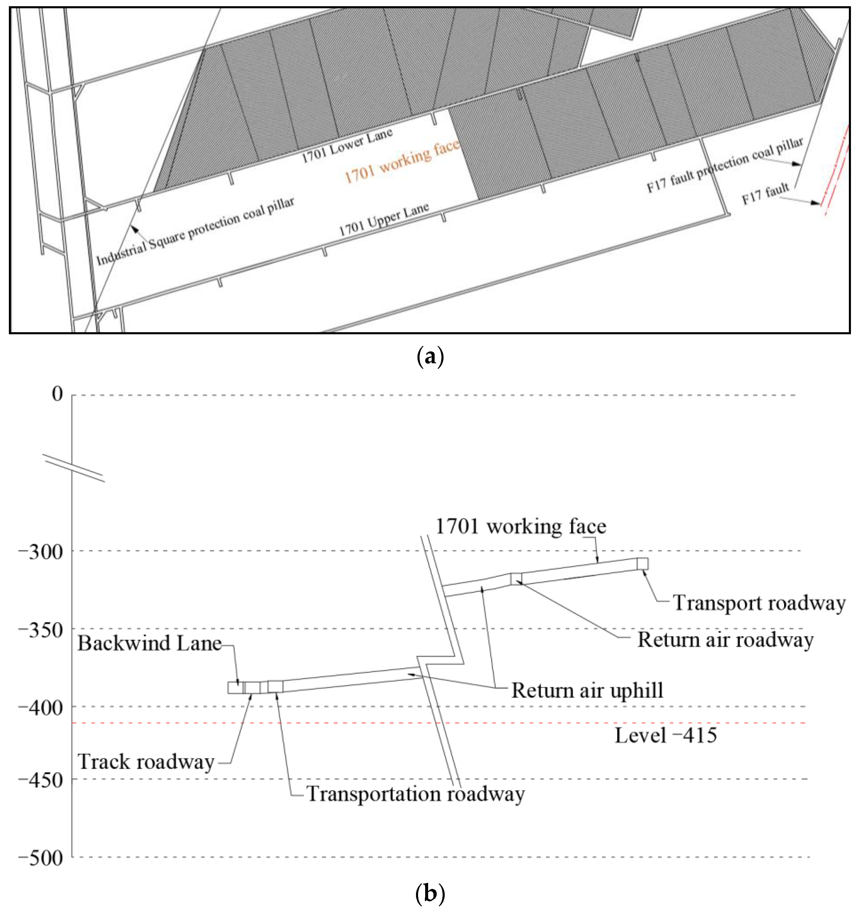 Mechanics Model of Floor Heave: Case Study on Thin Coal Seam with Soft ...