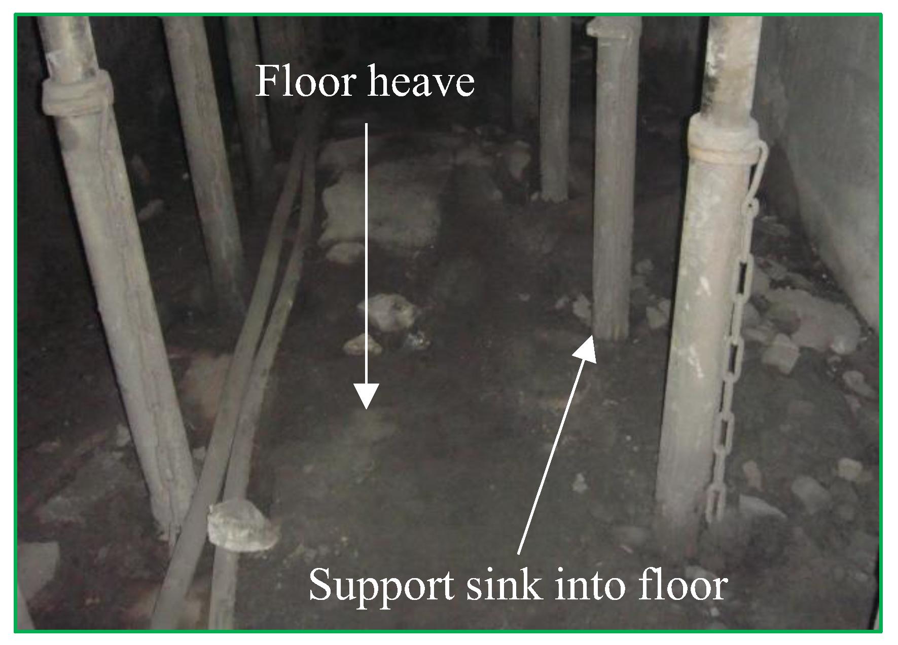 Mechanics Model of Floor Heave: Case Study on Thin Coal Seam with Soft ...
