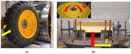 Experimental Study of the Fatigue Life of Off-Highway Steel Wheels ...