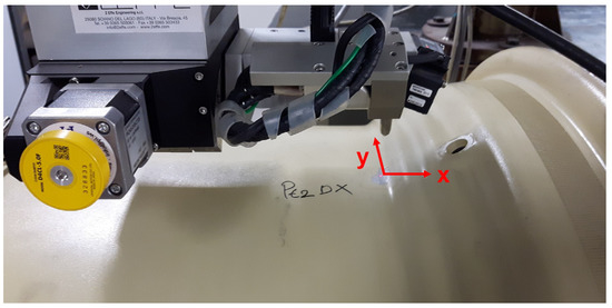 Experimental Study of the Fatigue Life of Off-Highway Steel Wheels ...